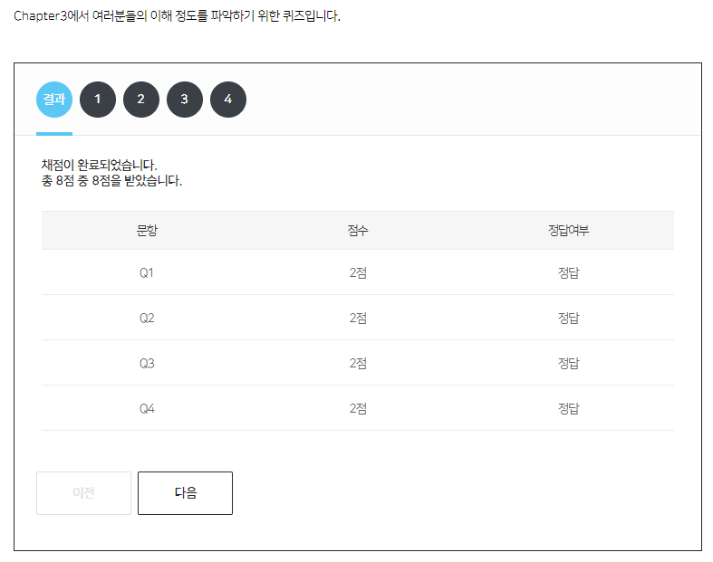 [PY4E] Chapter 03 조건부 실행