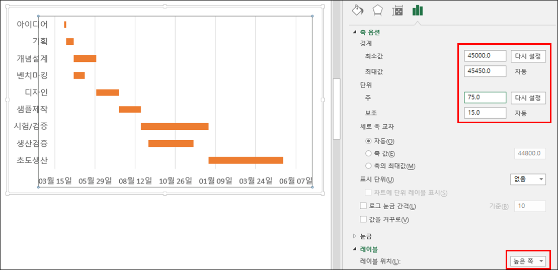 엑셀excel 프로젝트의 일정 관리하는 간트 차트를 이루는 요소들을 알아보고 표로 만들기시간도표 계획표 예시파일 포함