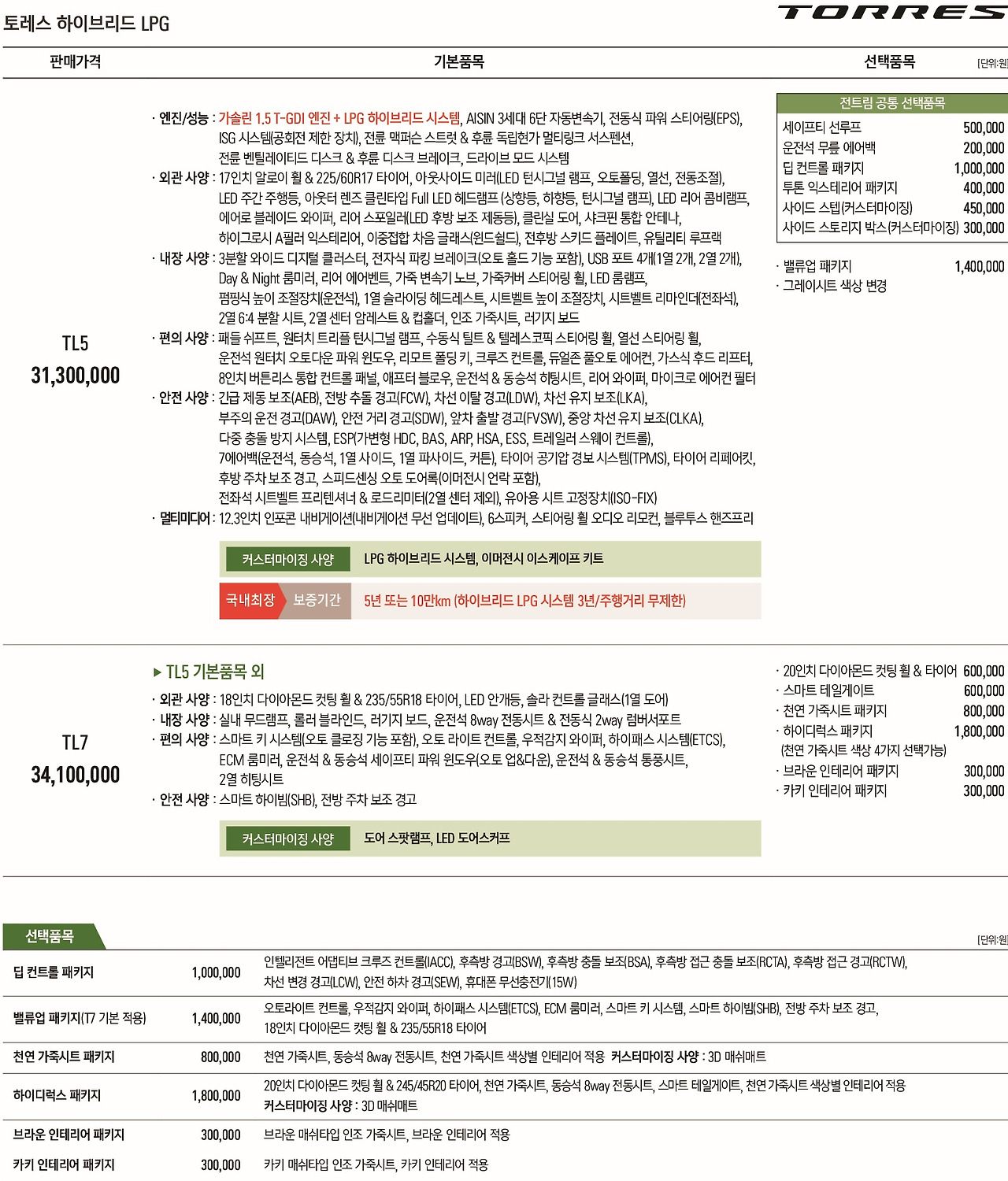 쌍용 토레스 하이브리드 가격 제원 연비 Lpg 유지비는 프리카톡
