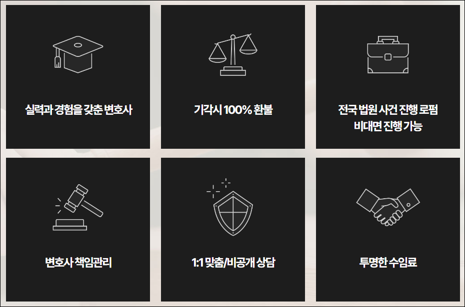 서울 서대문구 개인회생 도산 전문 변호사 무료상담 추천 Best 3