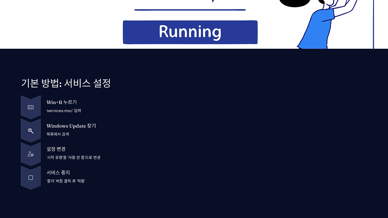 윈도우 자동 업데이트 끄기 설정 방법은