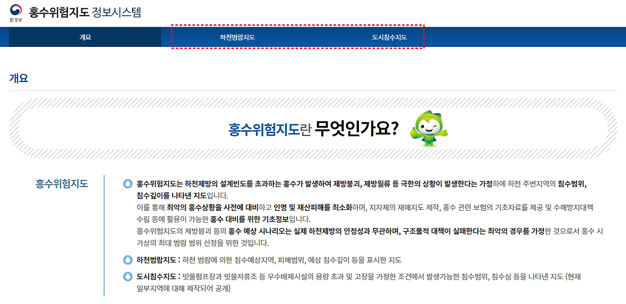 홍수위험지도내수침수위험지도 활용방안