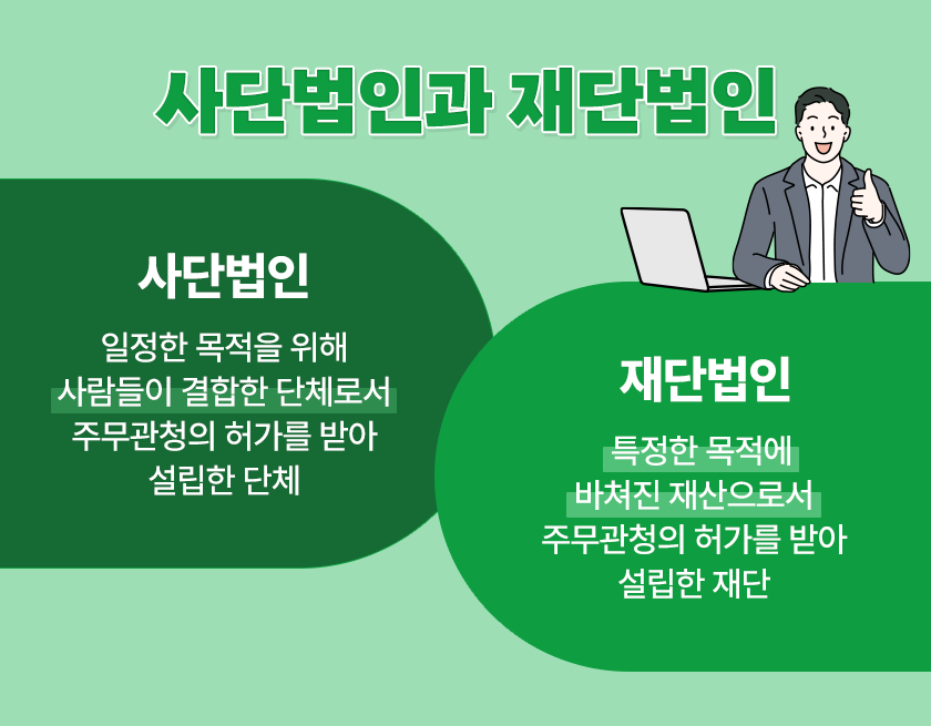 법인을 알면 기업이 보인다 ‘법인에 대한 A To Z
