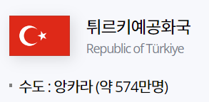 튀르키예(터키) 수도 지도 위치와 1인당 국민소득