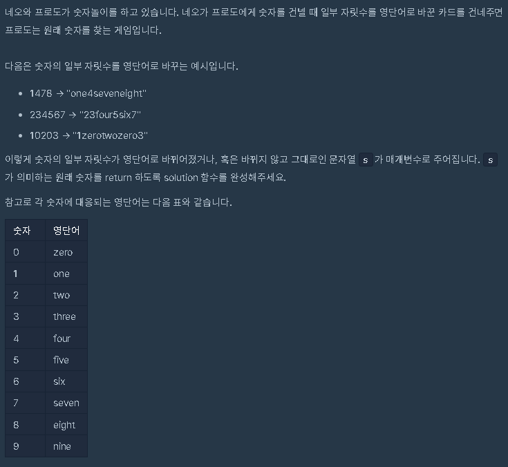 코딩테스트 문자열 활용 문자찾기와 바꾸기 With Java — Jhs 개발블로그
