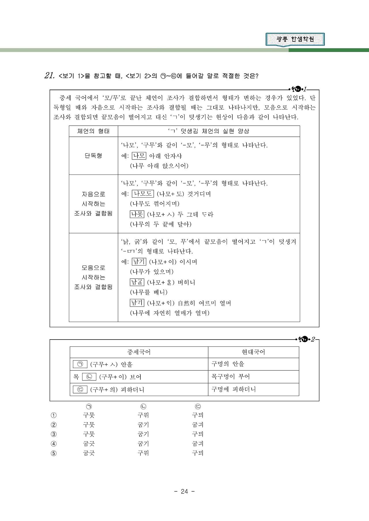 국어 문법 정리 국어사서기체 이두 향찰 구결 고유어와 한자어 객체높임 선어말 어미 과거 시제 선어말어미 차용어