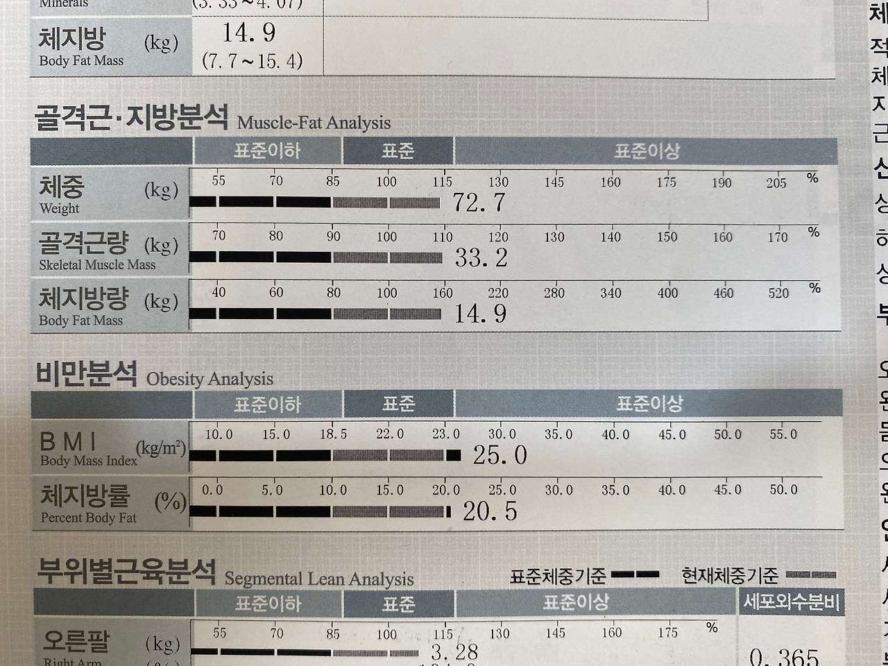 간수치 빨리 낮추는 방법 직접해본 간수치 내리는 방법 간기능 Alt 수치 낮추는 방법 간수치 정상범위 지방간 간수치