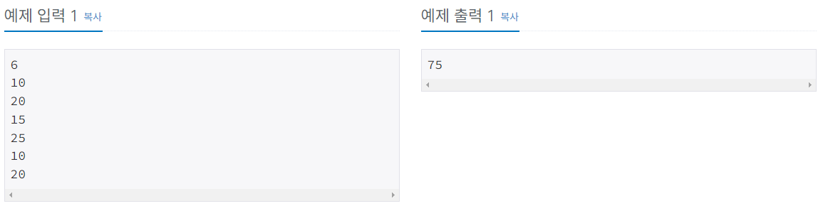 [백준/BOJ] 2579번 계단 오르기 (C/C++)