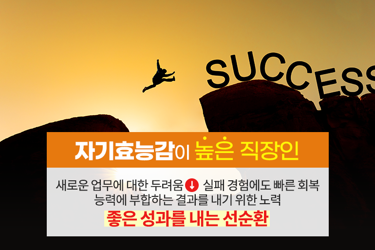 자기효능감이 당신의 업무 효율에 미치는 영향