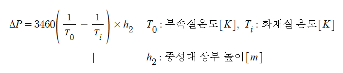 [121회 소방기술사] 2교시 답안작성 연습(NFPA 92 차압 선정의 이론적 배경)