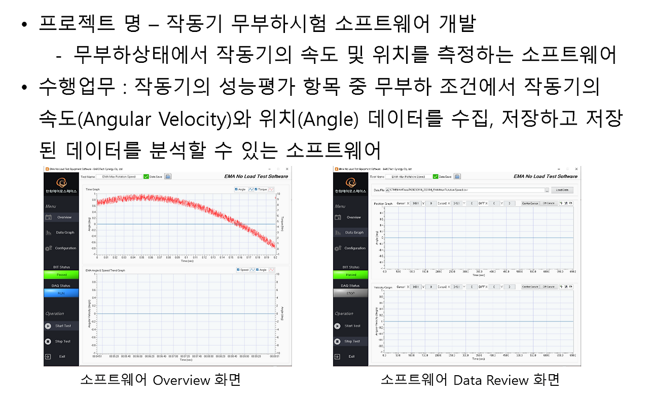 작동기 무부하시험 소프트웨어 개발