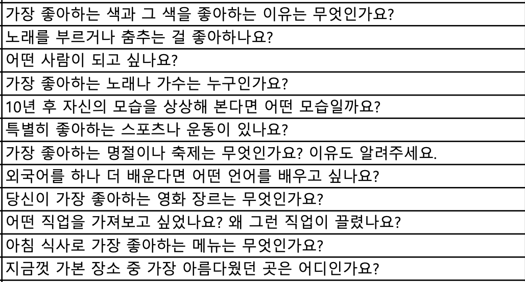 스피드데이트 간단한 아이스브레이킹 공동체 게임 레크레이션 추천