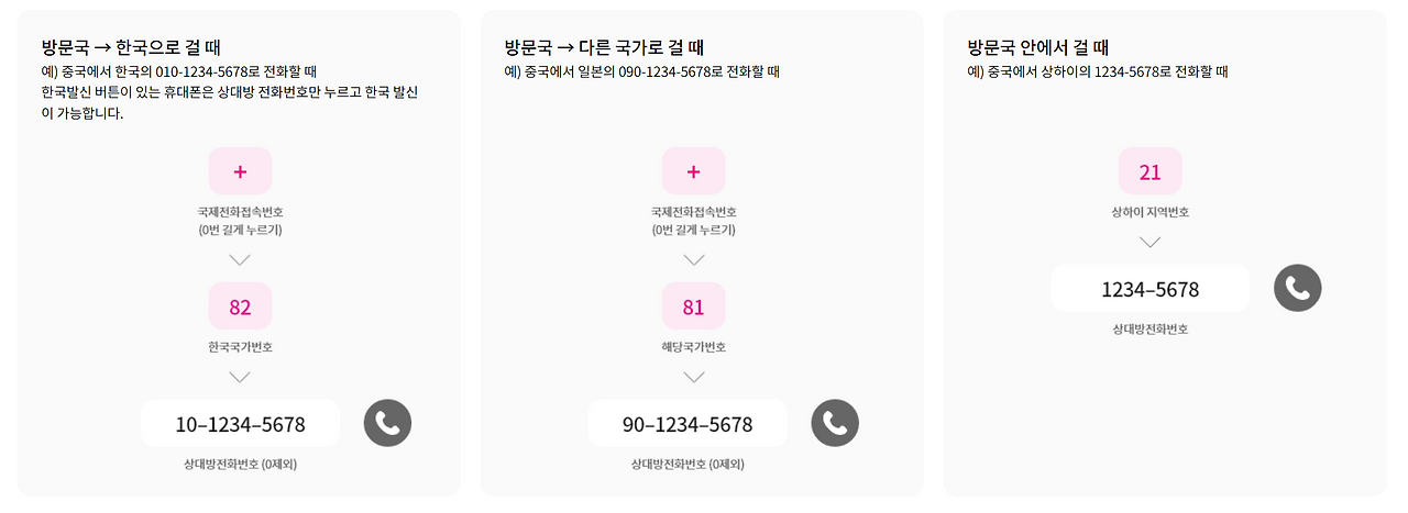 Lg U해외로밍 이용방법 데이터 전화 문자 출국전 도착시귀국후