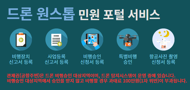 드론원스톱 비행허가 신청시 주의사항
