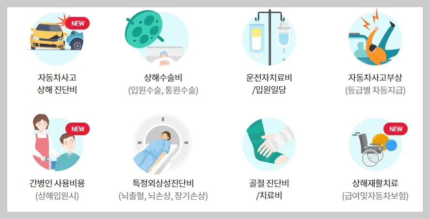 현대해상 운전자보험 3가지 특장점 알아보기 형사합의금 벌금 변호사선임비용 보장