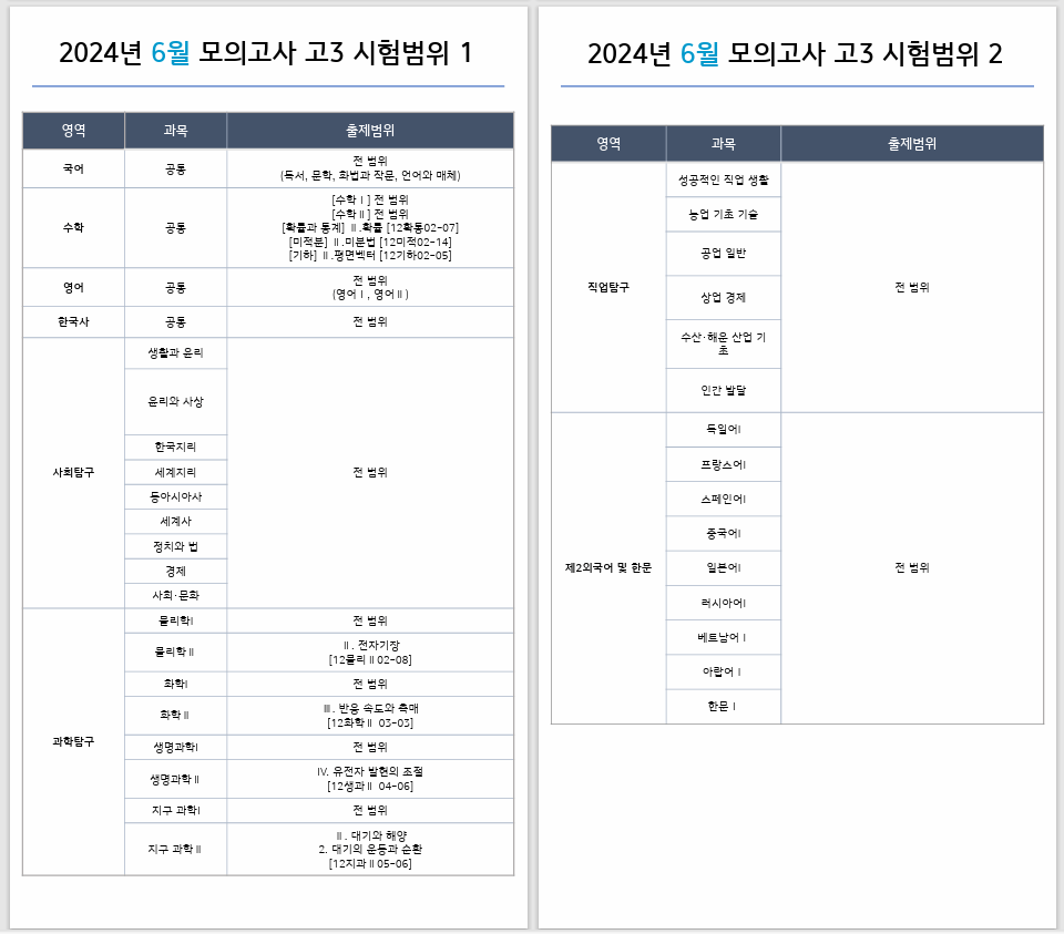 2024년 3월 모의고사 일정 시간표 시험범위 2025년 수능