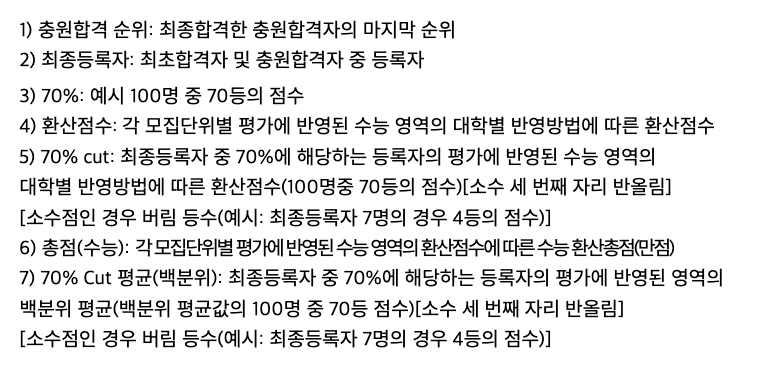 2025 전남대 정시 합격자 발표 일정 3년간 추가합격자 예비번호