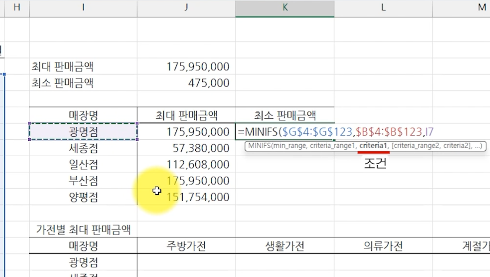 엑셀 함수 Maxifs Minifs 함수와 혼합 참조 완벽 가이드 조건에 맞는 최대최소값 구하기 짤막한 강좌