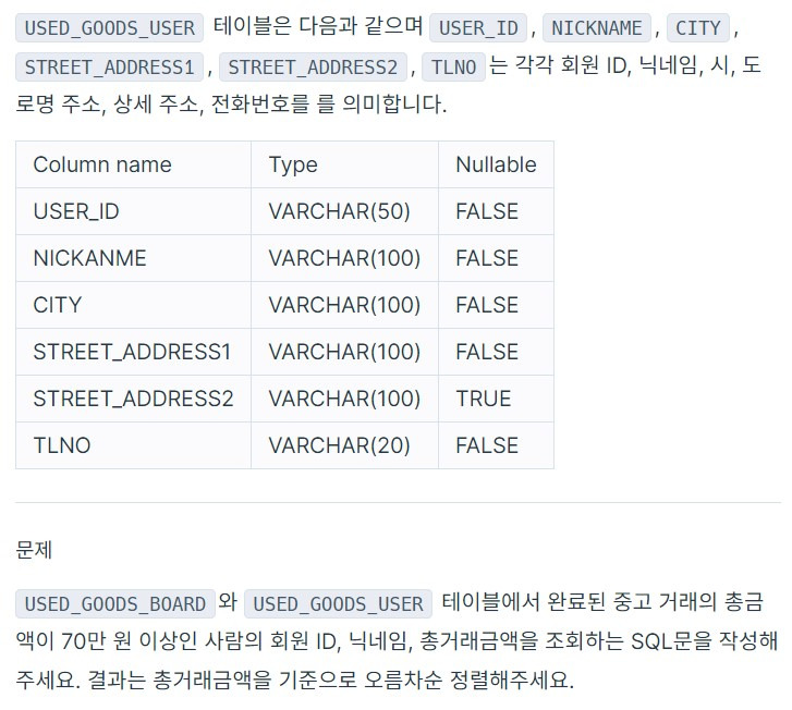 프로그래머스 Mysql 조건에 맞는 사용자와 총 거래금액 조회하기 