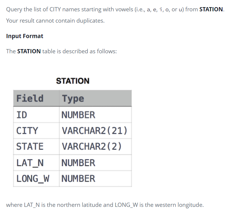 [HackerRank/Basic Select] Weather Observation Station 6 :: my random log