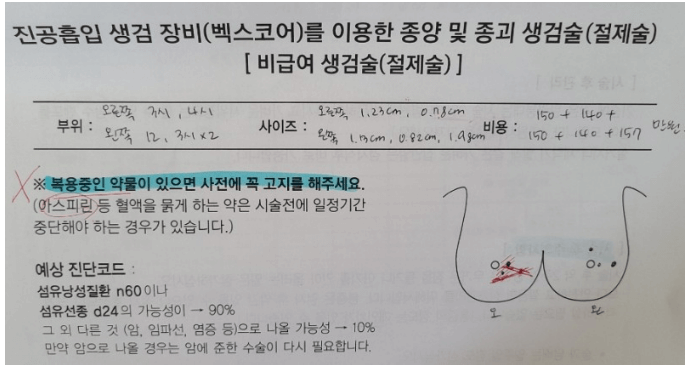 맘모톰 수술 비용 실비 맘모톰 후기유방 섬유선종 머니왕 코주부