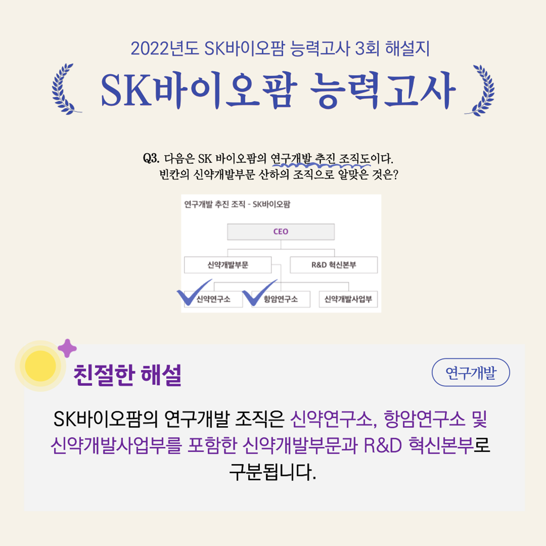 SK바이오팜, 어디까지 알고있니? | 2022년도 SK바이오팜 능력고사 3회