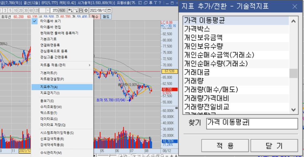 가격 이동평균선의 설정 및 사용법 키움증권 영웅문4 재무와 차트