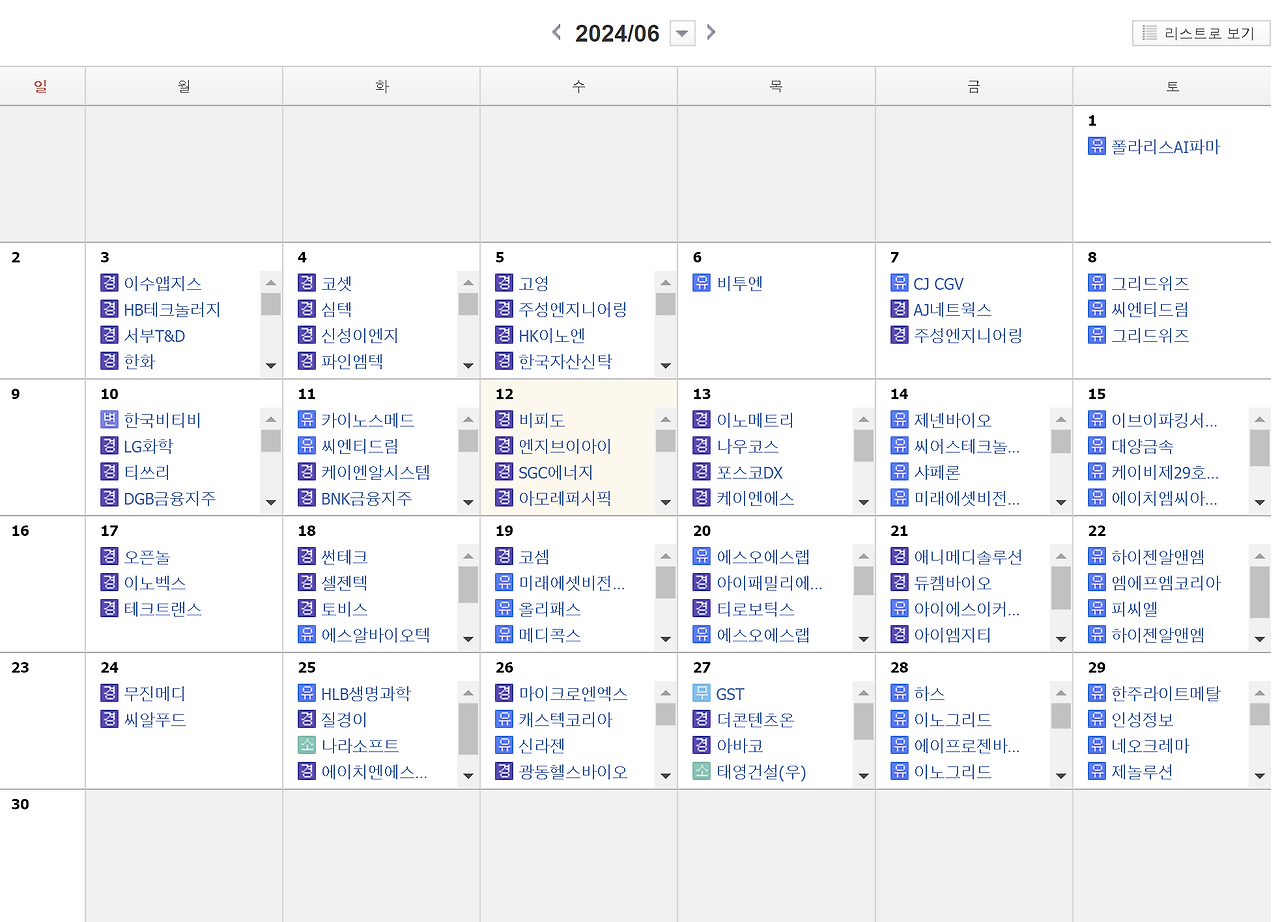 주식 리포트 한 번에 보는 방법 정리! with FNGUIDE, 에코프로