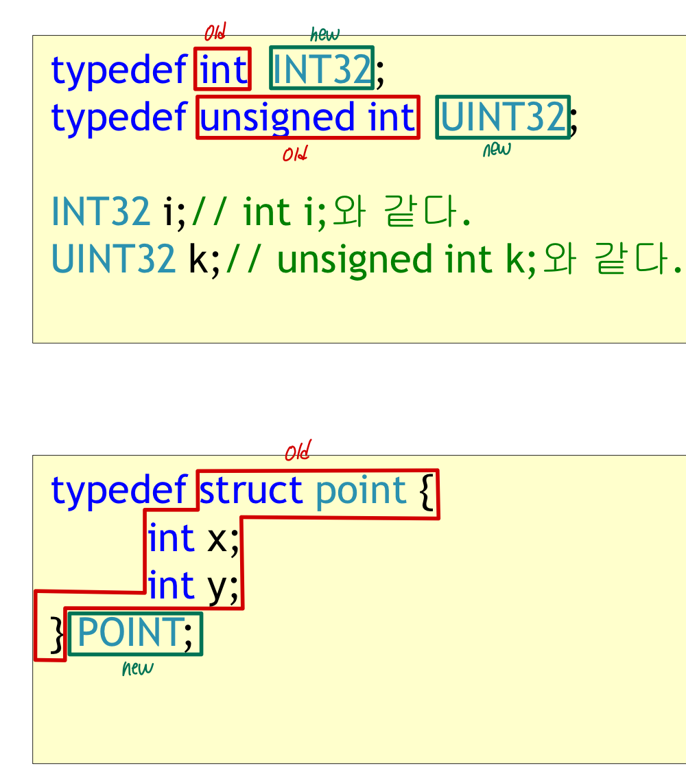 11-9장 typedef