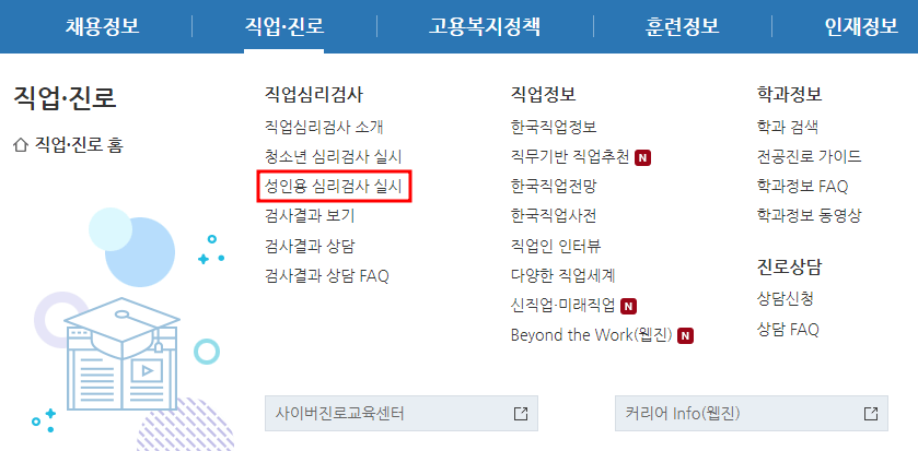 워크넷 직업심리검사 실업급여 5차 실업인정 방법