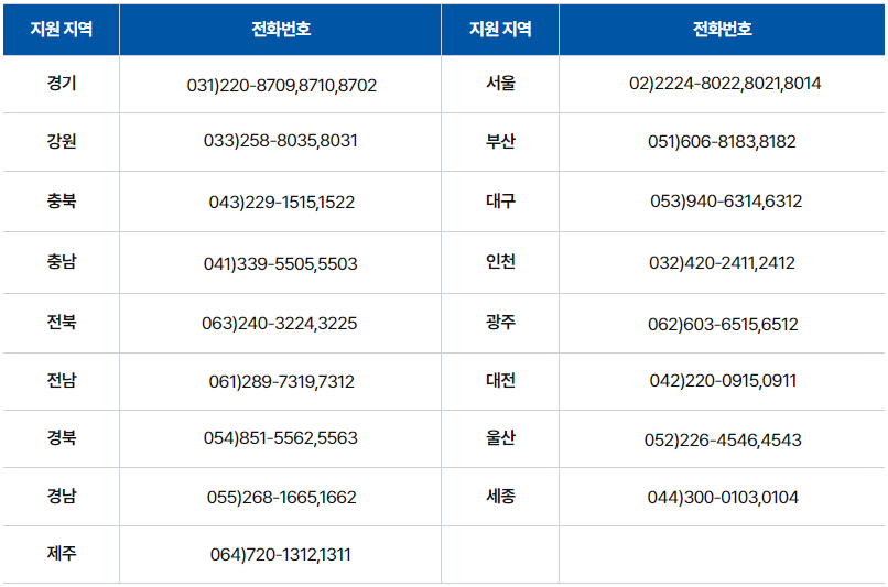 Nh농협은행 채용 공고 2024 하반기 6급 신입 공채