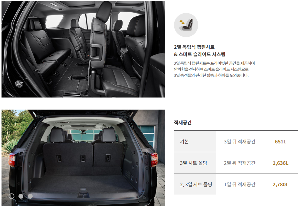 2020 쉐보레 트래버스 가격 가격표 제원 연비 색상 내부 휠 건강 꿀단지