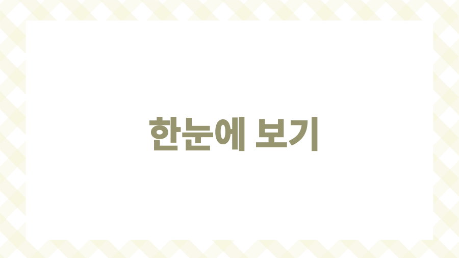 바람의나라 전사 육성법 1~99레벨 정복