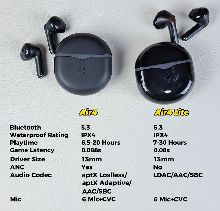 SoundPeats Air 4 vs Air 4 Lite 비교 분석: 사용 후 최종 1개 선택