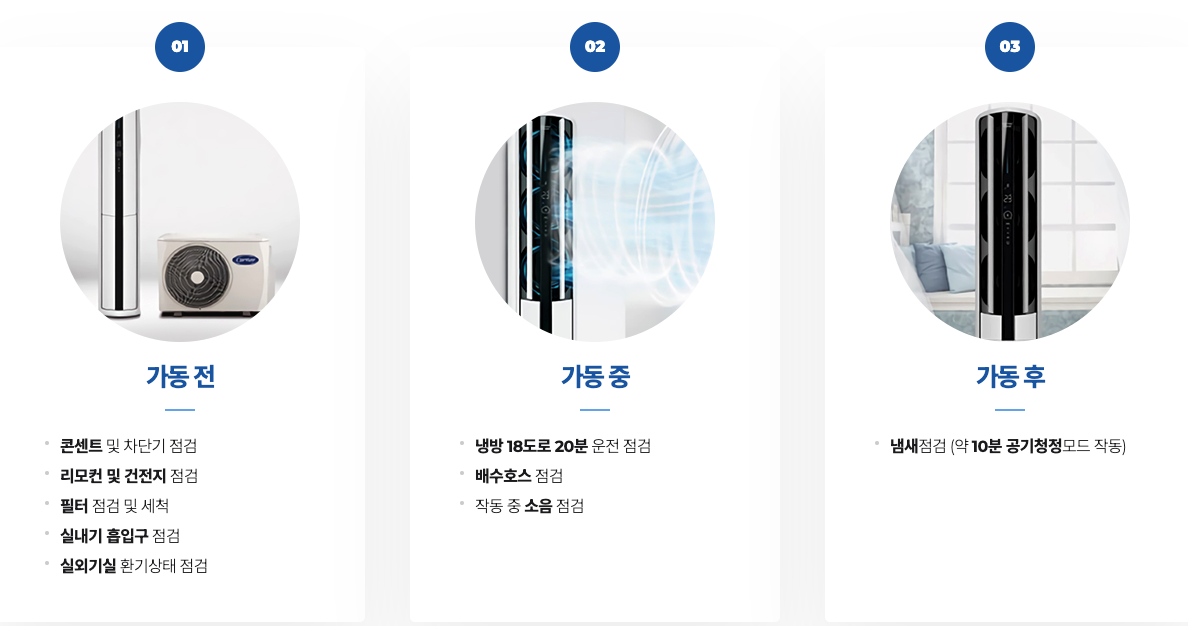 캐리어 에어컨 에러코드 및 해결 방법(전모델 호환 에러코드(E1, E2, E5) 및 해결방법)