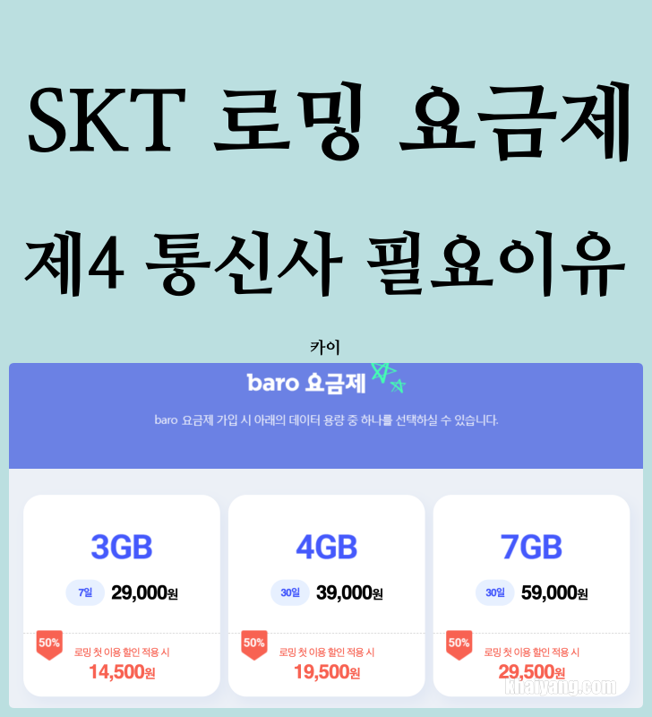 Skt 해외로밍 Vs 일본 통신사 로밍 터무니 없는 가격과 제4 통신사 필요이유