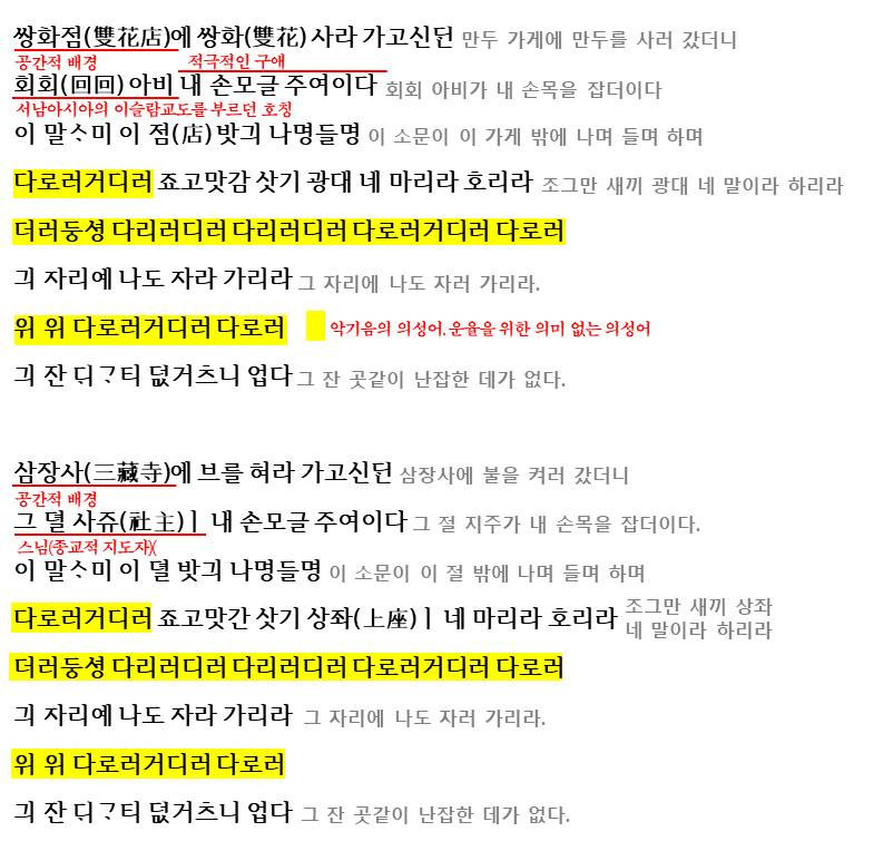 고려가요 쌍화점雙花店 해석 해설 분석 정리 시와 소설 수능국어
