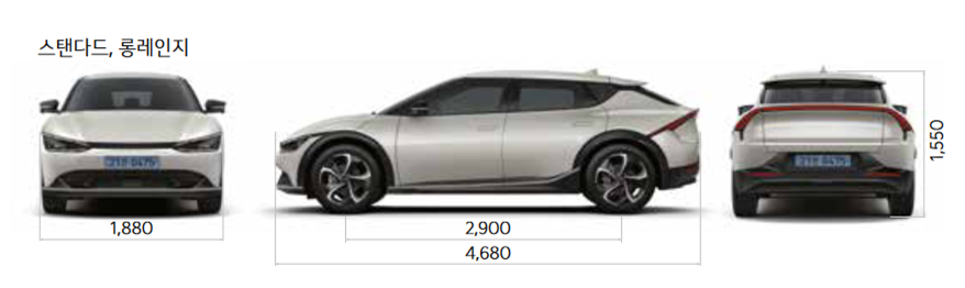 기아 Ev6 연비 가격 배터리 제원 준중형 Suv 전기차