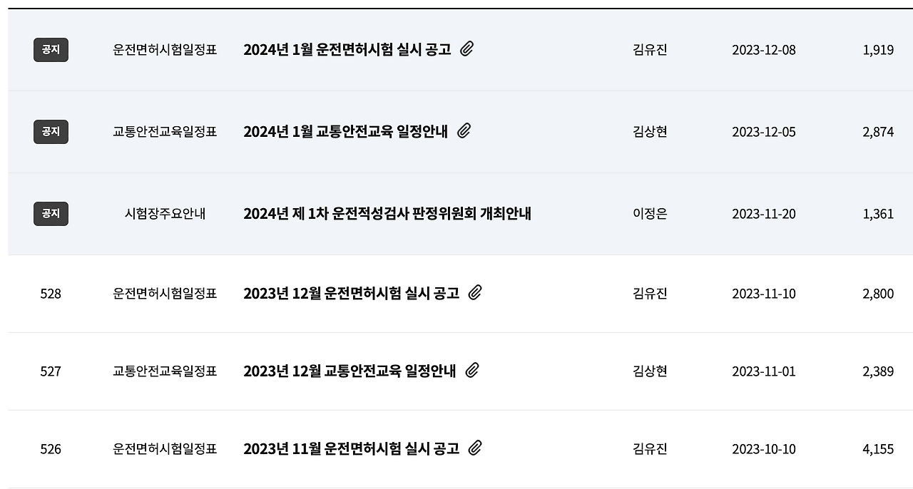 울산운전면허시험장 도로주행 코스 지도 동영상 시험일정 위치 및 전화번호
