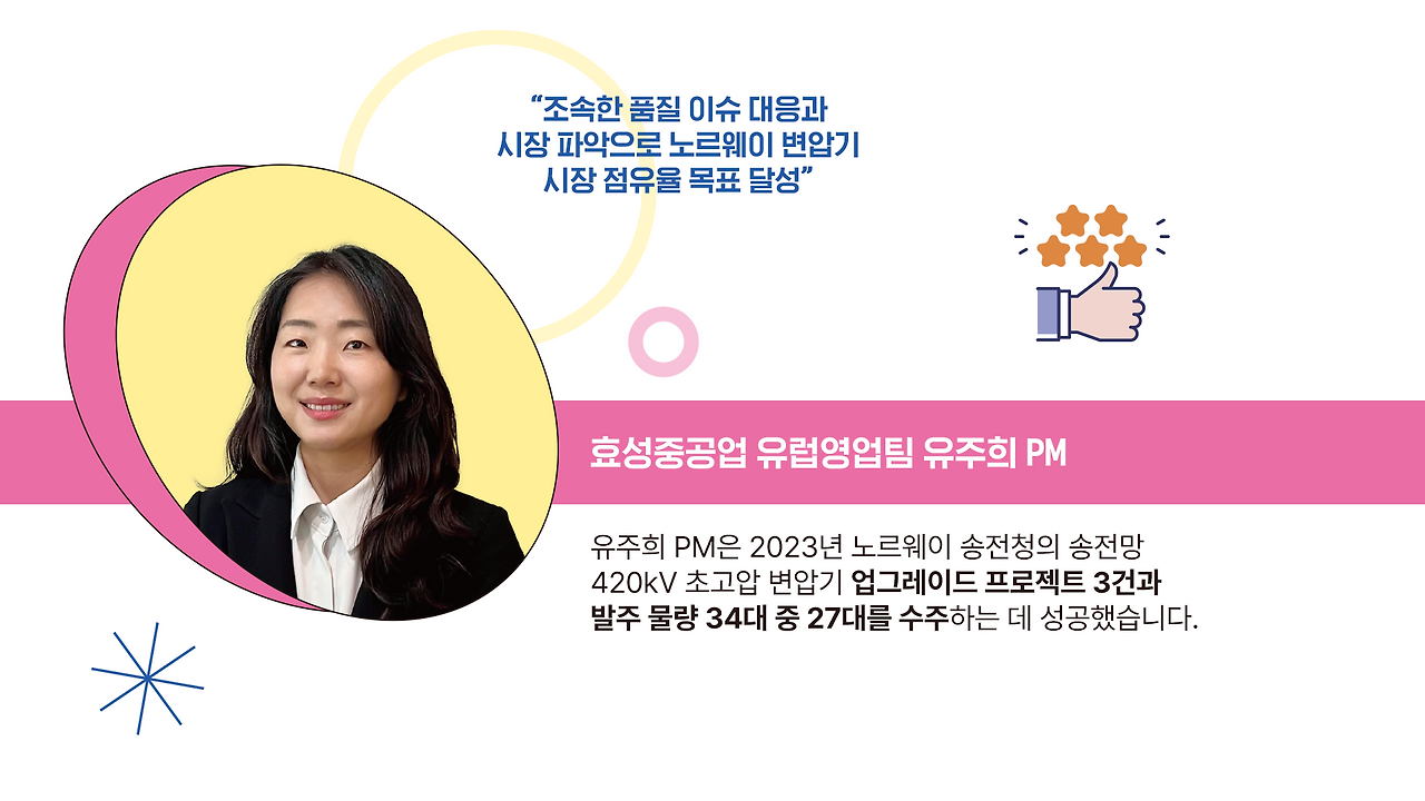 빛나는 성과로 함께 성장하는 우리 2024년 1분기 자랑스러운 효성인상
