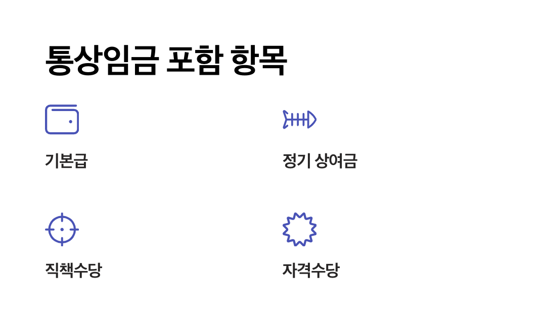 통상임금이란 2025년 최신 법적 기준과 포함 항목 완벽 가이드
