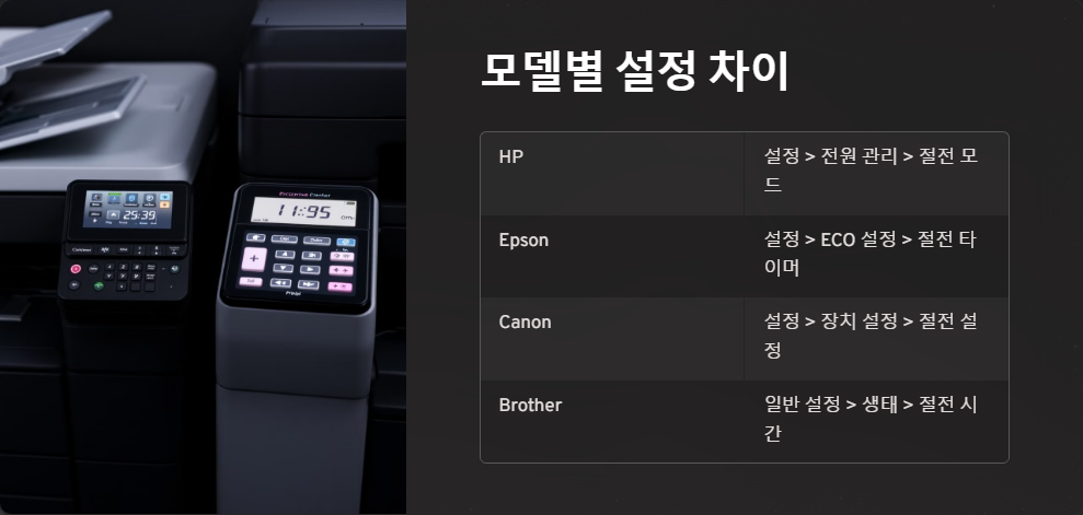 프린터 절전 모드 해제 및 시간 설정 방법 완벽 정리