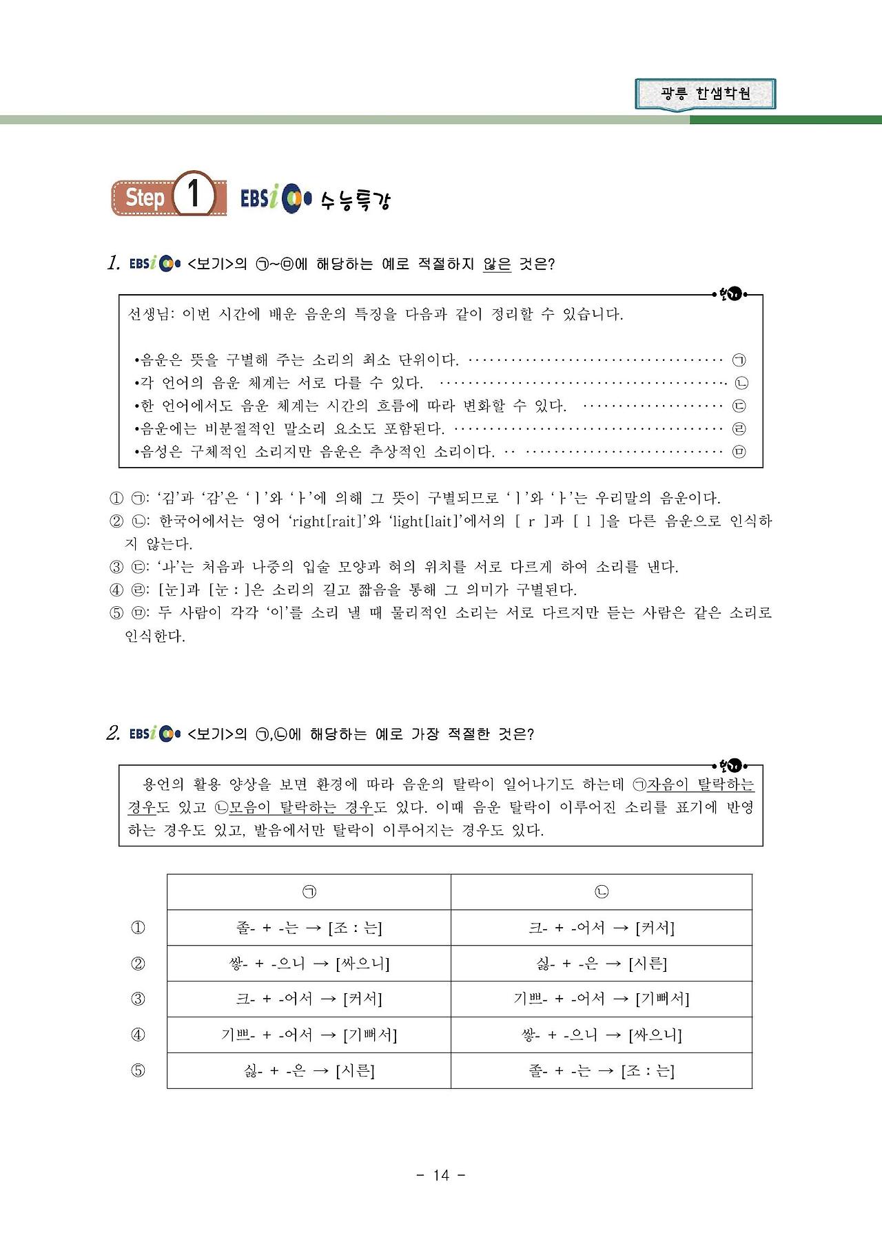 국어 문법 정리 음운의 변동비음 유음 구개음 비음화 유음화 개구음화 경음화 음절의 끝소리 규칙 자음군 단순화 자음 동화 모음 동와 모음 조화