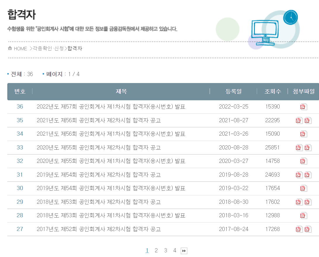 2022년 공인회계사 합격자 발표합격자 및 성적 확인 방법 및 합격자 리스트