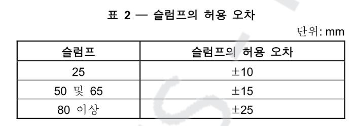 레미콘 품질시험의뢰 레미콘 시험빈도 레미콘 품질기준압축강도 슬럼프 공기량 염화물 함유량 Ks F 4009