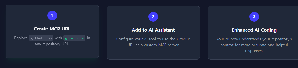 Github GitMCP Server 기능 및 사용법