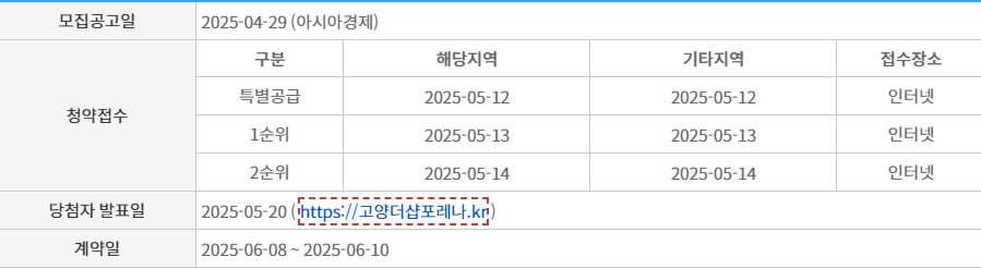 고양더샵포레나 청약일정 분양가 평면도 입주자모집공고 등 총정리
