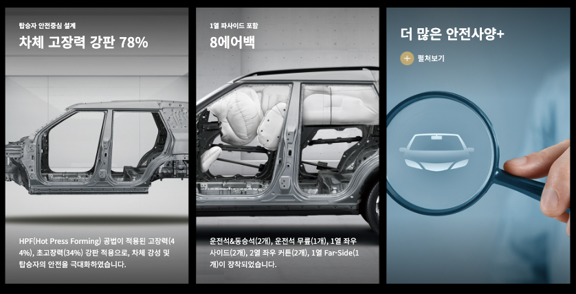 쌍용 토레스 하이브리드 가격 연비 제원 특징까지 완벽 정리
