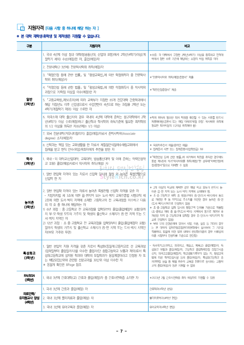삼육대 편입 2023학년도 모집요강 간편하게 보자