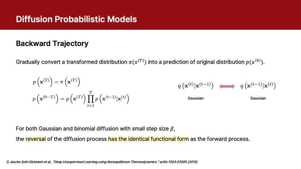 Diffusion Model의 시초인 Diffusion Probabilistic Models
